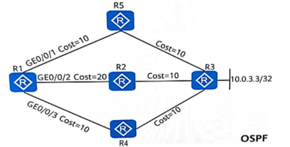 如图所示的OSPf网络，链路的Cost值已在图中标出，R1开启了OSPF IP FRR，且在OSPF进程中配置了“maximum lead ...